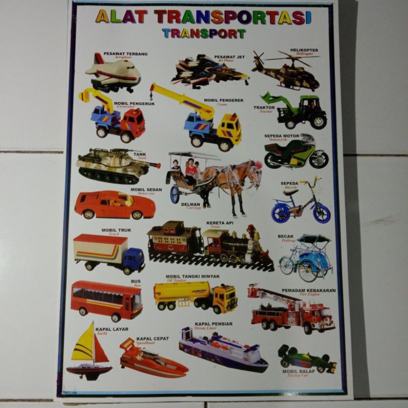 Jual Poster alat transportasi / kendaraan belajar anak | Shopee Indonesia