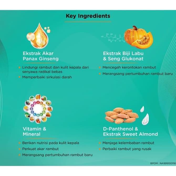Jual ERHA HAIRGROW SHAMPOO, MENGURANGI RONTOK & MENUMBUHKAN RAMBUT ...