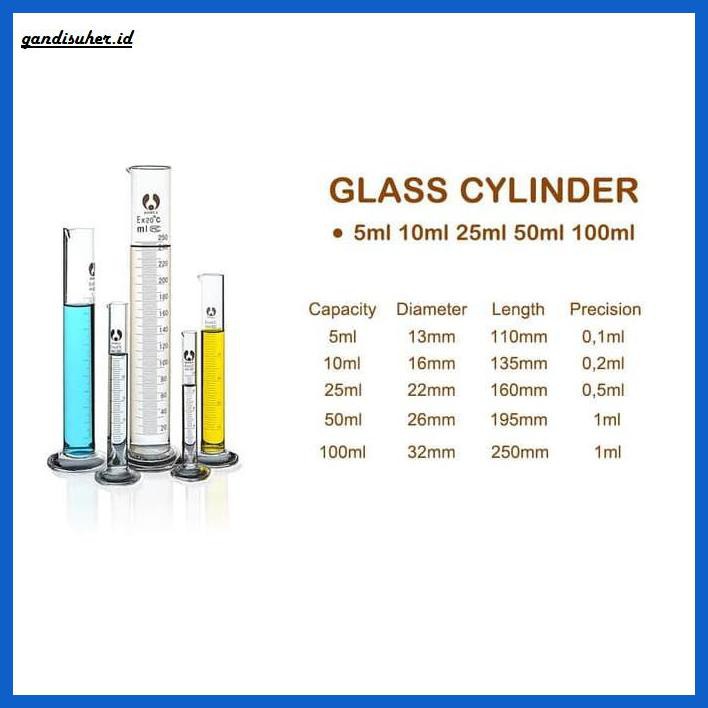 Jual Muirotarobal- Measuring Cylinder 10Ml Bomex Glass Gelas Ukur ...