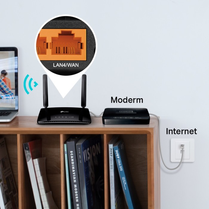 Jual TPLINK SIM CARD GSM 3G/4G ROUTER, TL-MR6400, MR6400 | Shopee Indonesia