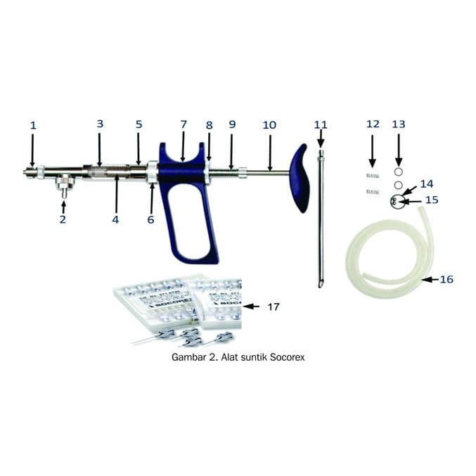 Jual casing socorex (gambar 5) - spare part suku cadang alat socorex ...