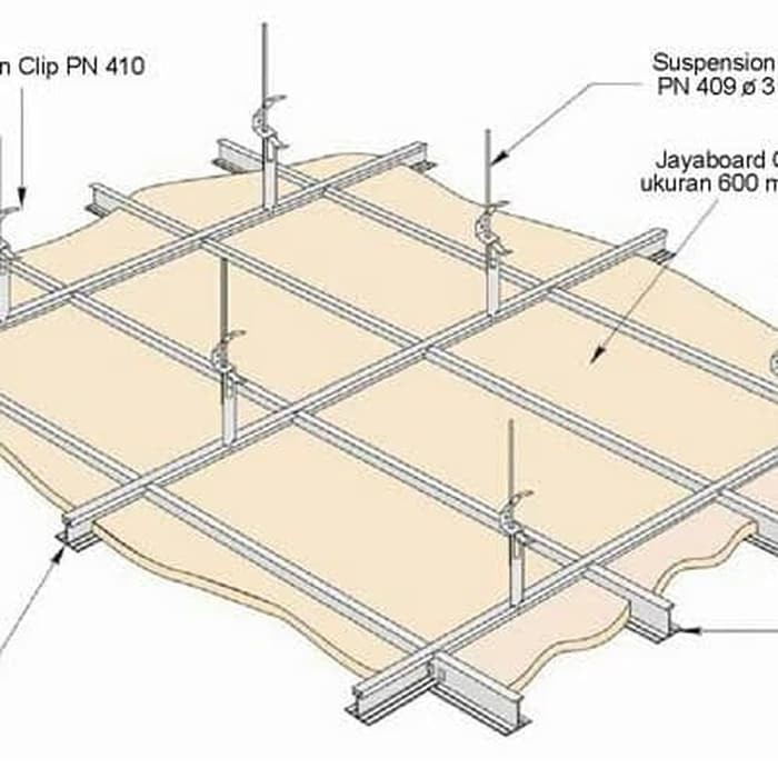 Jual Panel plafon akustik plafon gyptile standar ANF Armstrong giptail ...