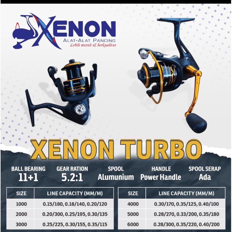 Jual reel xenon turbo pilihan 1000 sampai 6000 power handel | Shopee ...