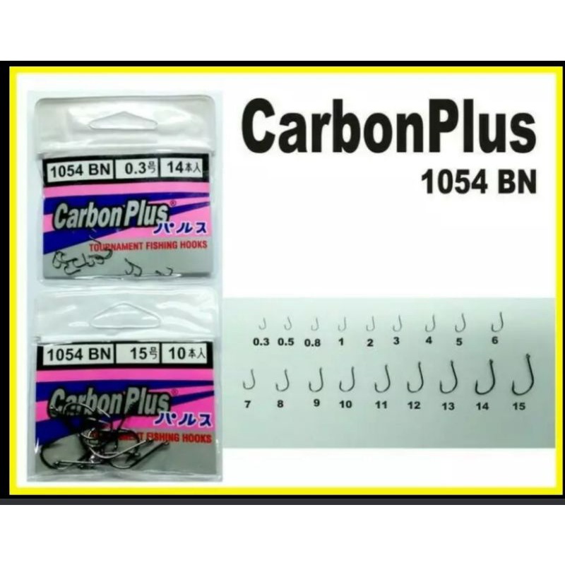 Jual KAIL CARBON PLUS 1054 | Shopee Indonesia