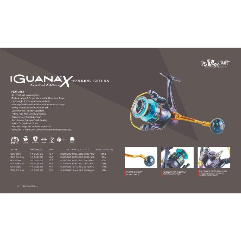 Jual Reel DEVIL CRAFT IGUANA X LIMITED EDITION | Shopee Indonesia