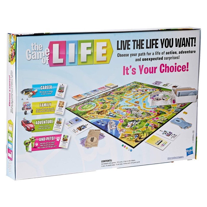 Jual HASBRO Gaming The Game of Life (Add Pets To Your Life) | Shopee ...