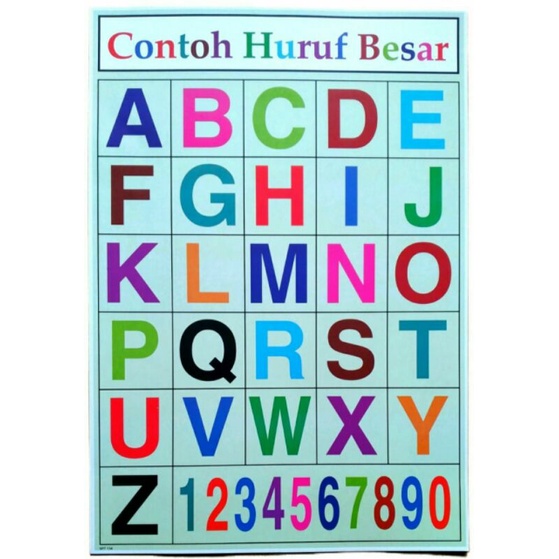 Jual POSTER ANAK EDUKASI CONTOH HURUF BESAR | Shopee Indonesia