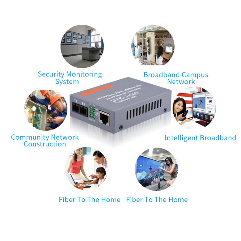 Jual Htb-3100A / B 100Mbps Rj45 Optical Media Converter Fiber Optik ...