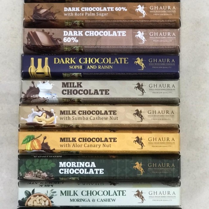 Jual Fchgtyani Coklat Ghaura | Shopee Indonesia
