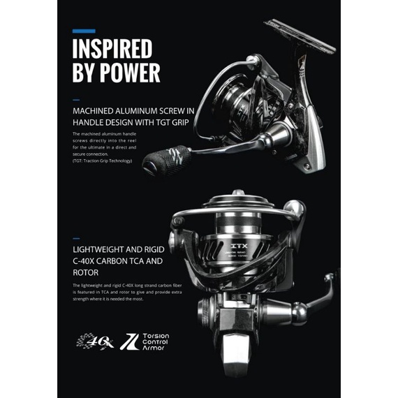 Jual Reel Okuma ITX Size 2500 3000 4000 | Shopee Indonesia