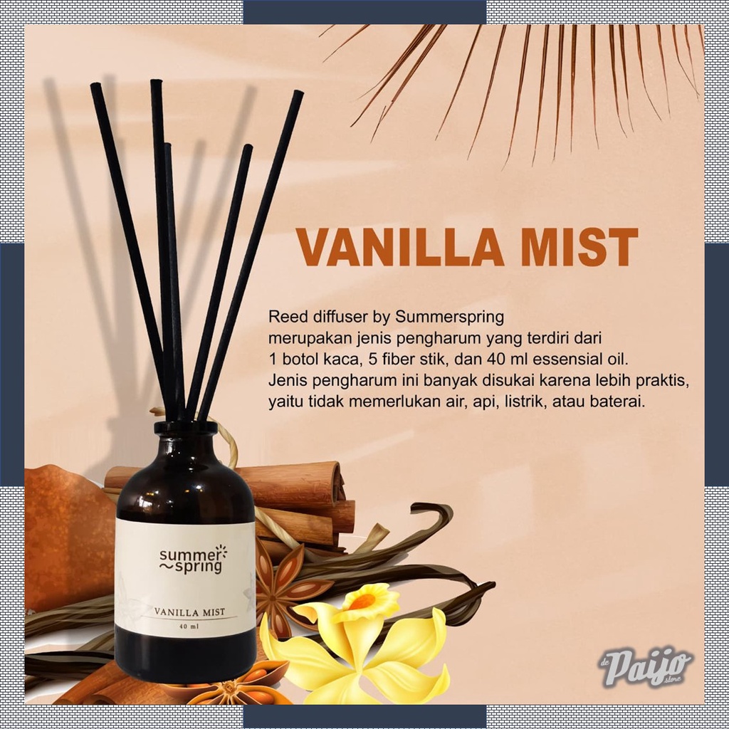 Jual Pengharum Reed Diffuser Summerspring - Pengharum Ruangan - Pewangi ...