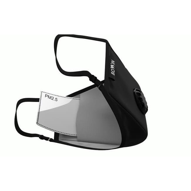 Jual BOWIN MASKER N99 CV (MASKER KESEHATAN / MASKER POLUSI / MASKER ...