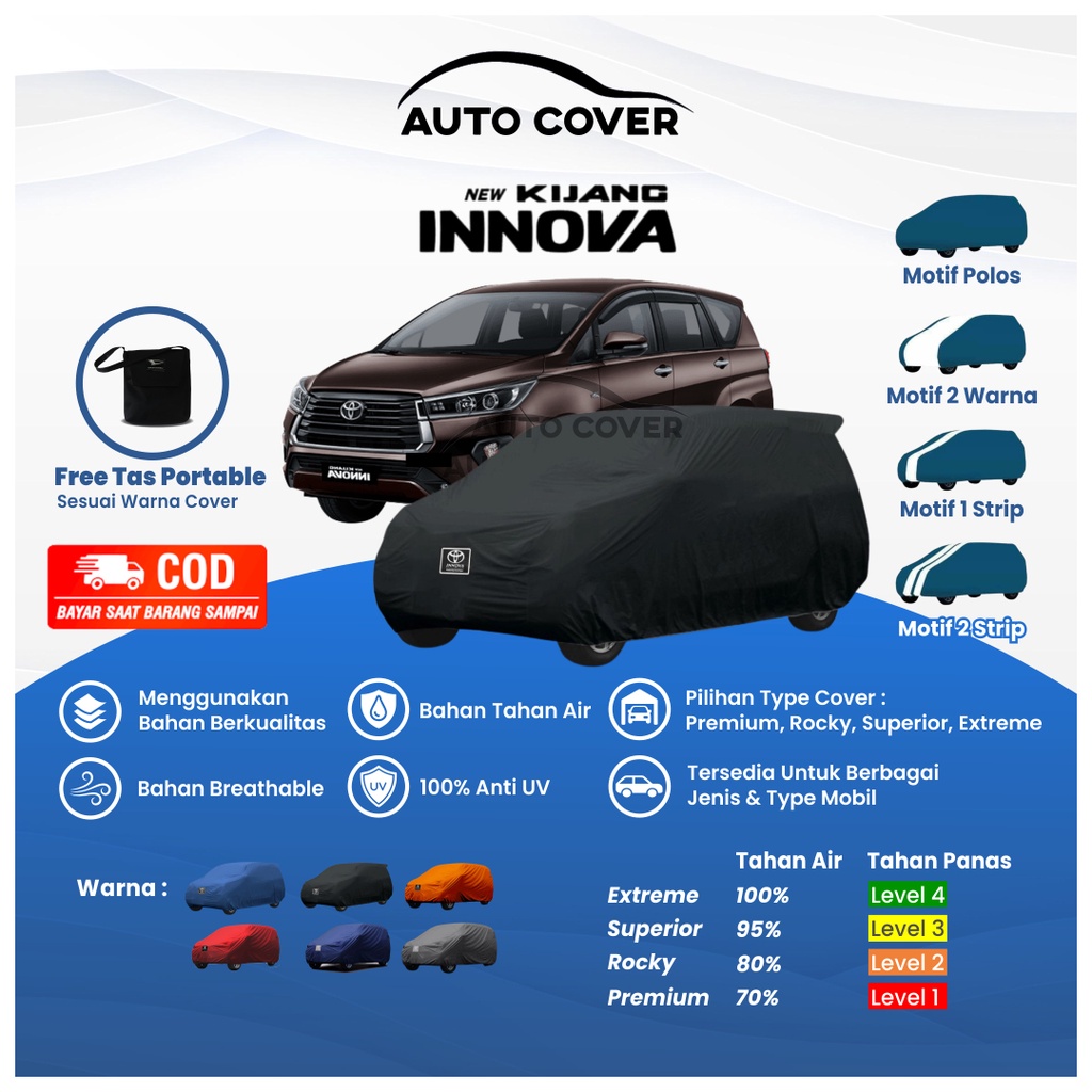 Jual Autocover Cover Mobil Kijang Innova Body Car Premium Rocky ...