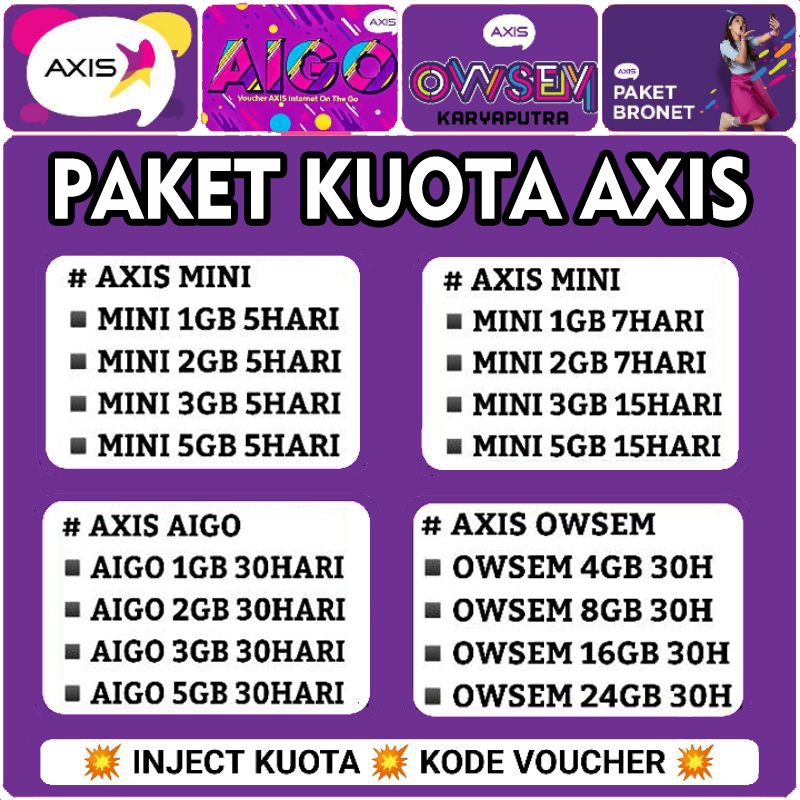 Jual VOUCHER ISI ULANG INJECT KUOTA AXIS BRONET, AWESOM AXIS MINI SUMATERA & NASIONAL ...