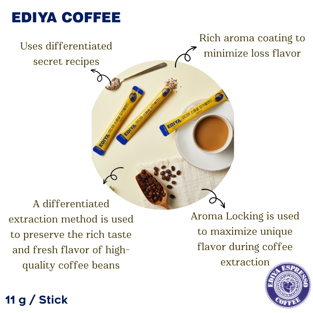 Jual EDIYA Coffee Instan Special Mocha Blend Coffee Mix 1box 20T - Kopi ...