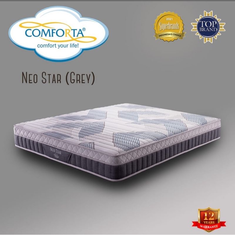 Jual MATTRAS NEO STAR BY COMFORTA/mebelmartapura | Shopee Indonesia