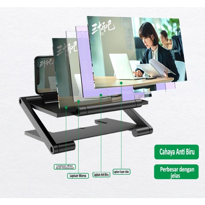 Jual Kaca Pembesar Proyeksi Layar Hp Headphone / Smarthphone 3D Model ...