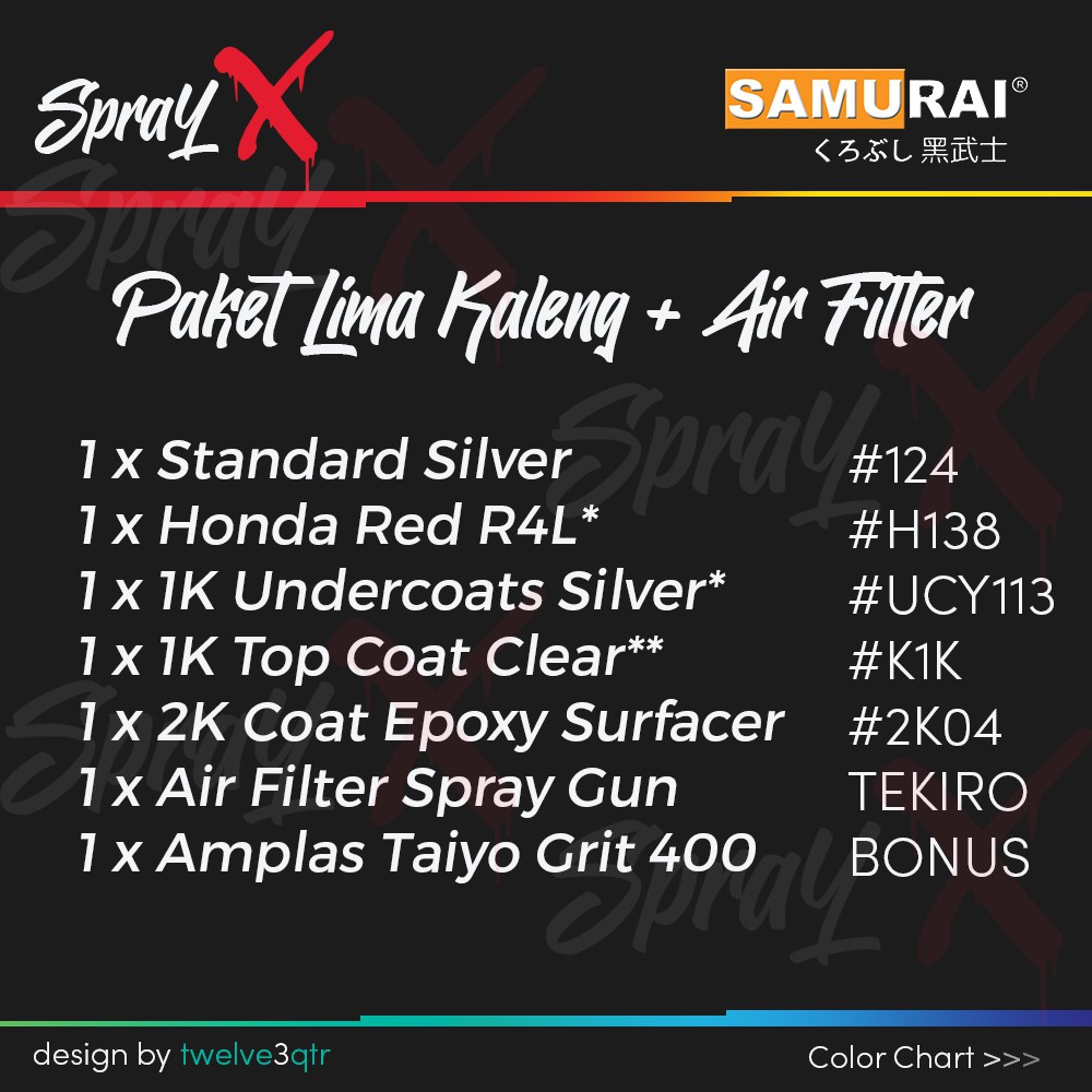 Jual SAMURAI PAINT PAKET LIMA KALENG + AIR FILTER TEKIRO + BONUS AMPLAS ...