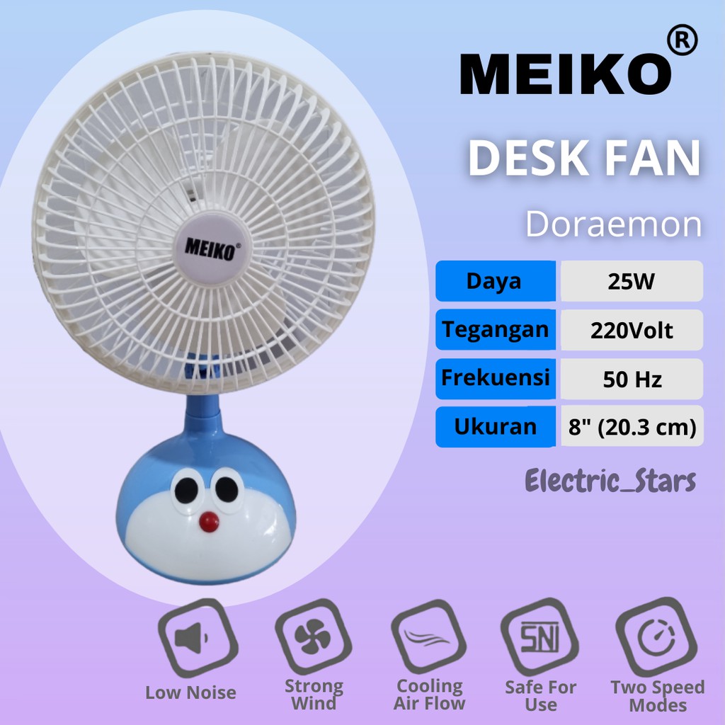 Jual Kipas Angin karakter Doraemon 2 In 1 Dinding dan Meja Desk Fan 8 ...