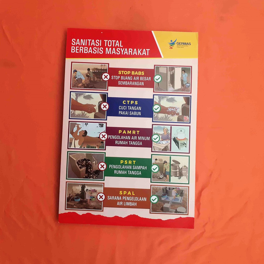 Jual Poster Pilar STBM, Poster STBM, POSTER LAMINASI GLOSSY | Shopee ...