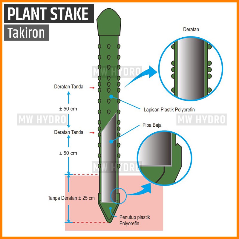 Jual Plant Stake / Ajir Tanaman - TAKIRON - 11 mm x 150 cm | Shopee ...