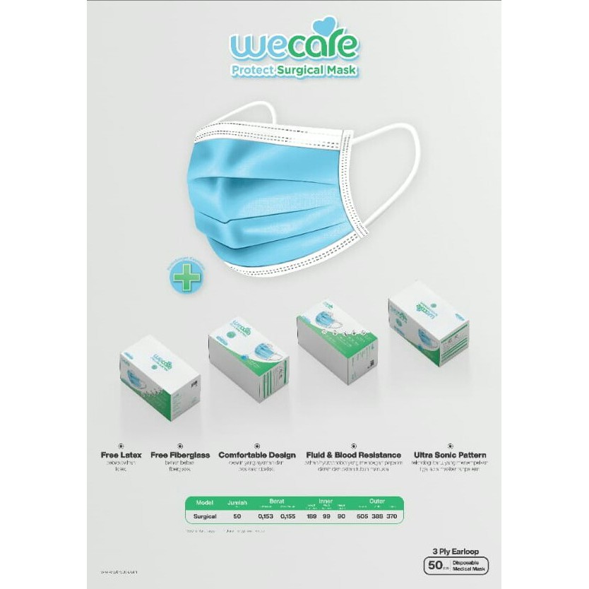 Jual Masker Medis 3 Ply Earloop - Protect Surgical Mask 3 Ply Earloop ...