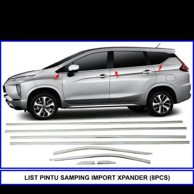 Jual List Lis kaca samping pelipit pintu mobil Mitsubishi xpander ...
