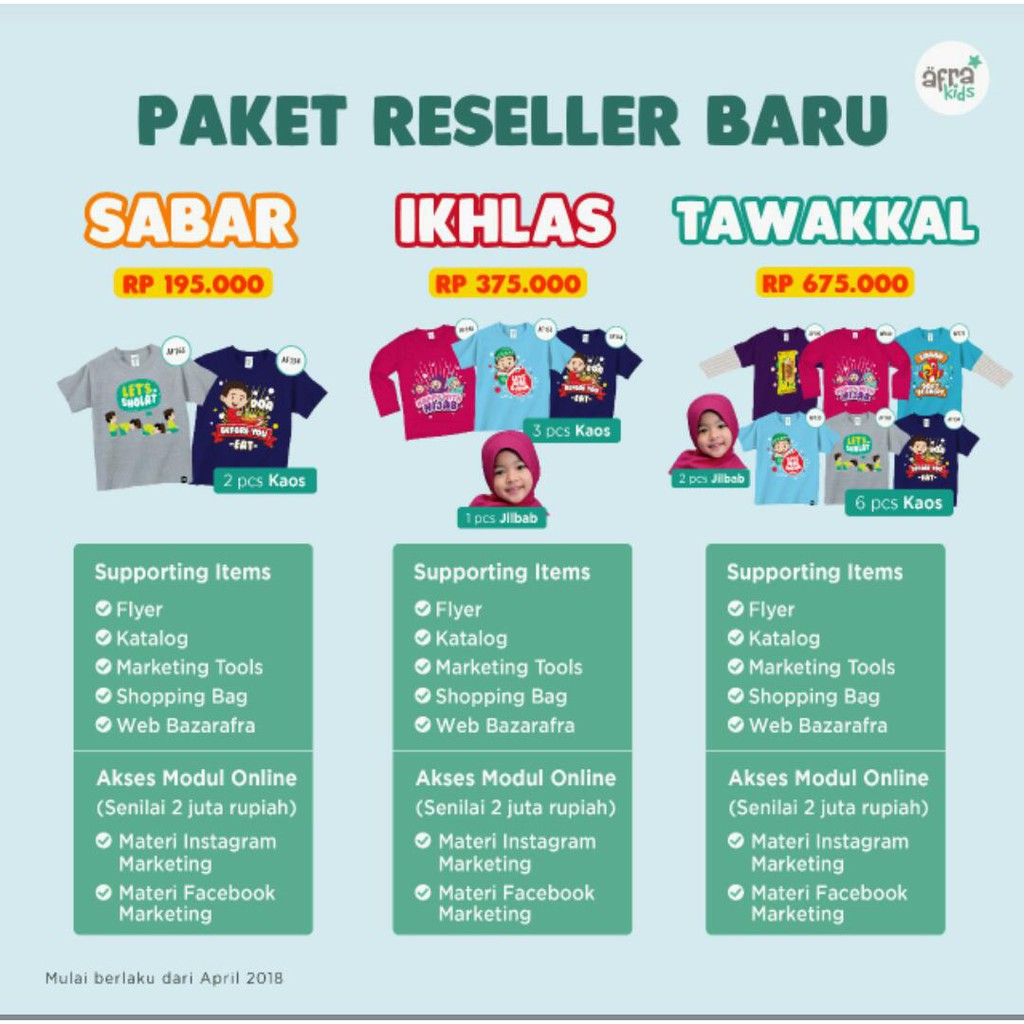 Jual Paket RESELLER RESMI Afrakids (BISA DROPSHIP) | Shopee Indonesia
