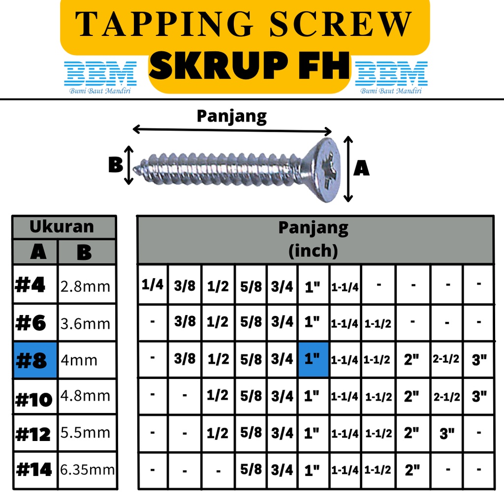 Jual (100 PCS) Sekrup FH 8x1" / Self Tapping Screw FH 8 / Skrup FH 8x1" | Shopee Indonesia