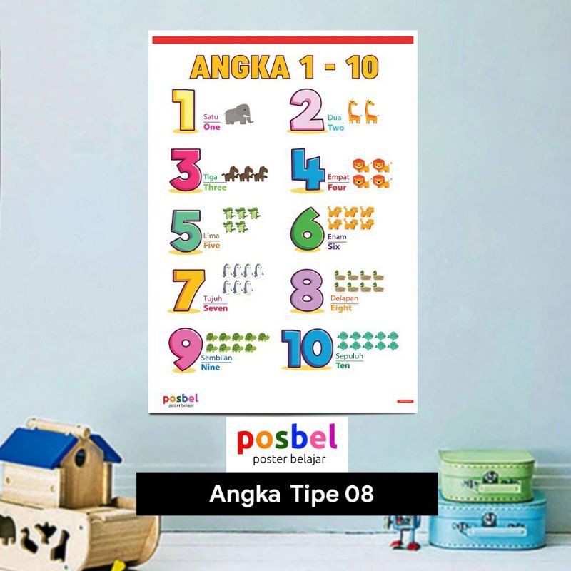 Jual Tipe 08 Poster Belajar Angka 1-10 Anak TK PAUD | Shopee Indonesia