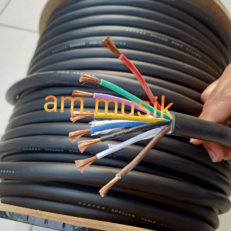 Jual KABEL SPEAKER CRIMSON 8x1,5 SERABUT TEMBAGA HARGA PER 1 METER ...