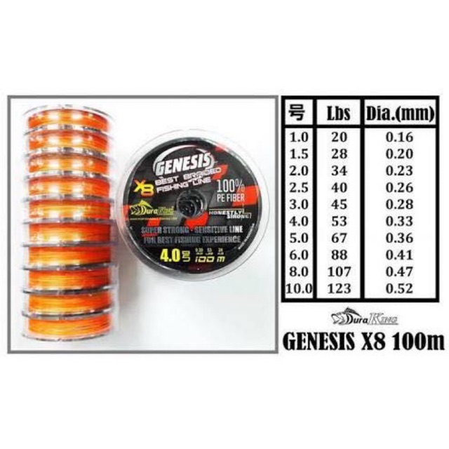 Jual PE Duraking Genesis X8 100M | Shopee Indonesia