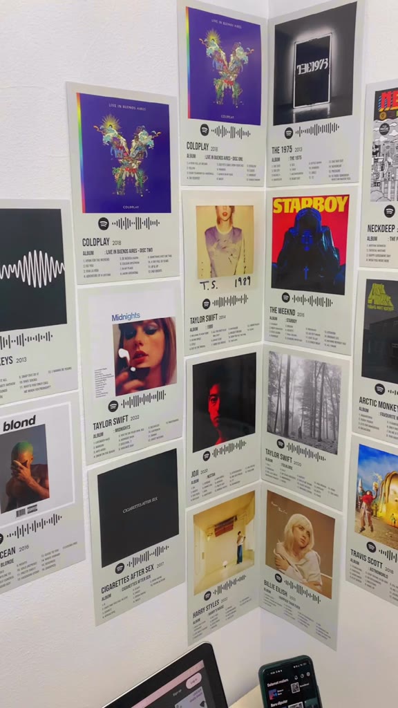 Jual Poster Album Musik Band Inggris Spotify - Album Lagu Inggris A5 ...