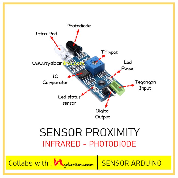 Jual Sensor Proximity Arduino - Sensor infrared arduino | Shopee Indonesia