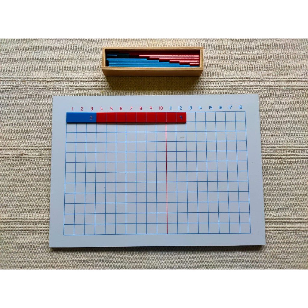 Jual Addition Strip Board Montessori Material | Shopee Indonesia
