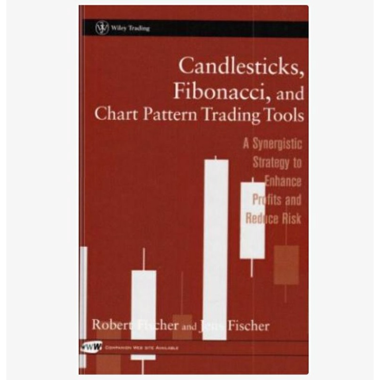 Jual CANDLESTICKS, FIBONACCI, AND CHART PATTERN TRADING TOOLS: A Synergistic Strategy To Enhance ...