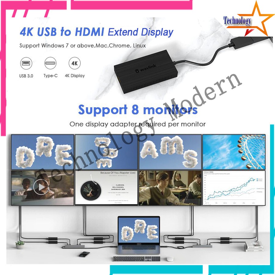 Jual Multiple Monitor USB 3.0 to HDMI Extend Display 1 PC utk 9 Monitor ...