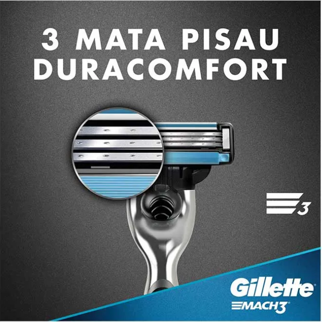 Jual Gillette Pencukur Mach 3 Classic Pisau Cukur Isi Ulang | Shopee ...