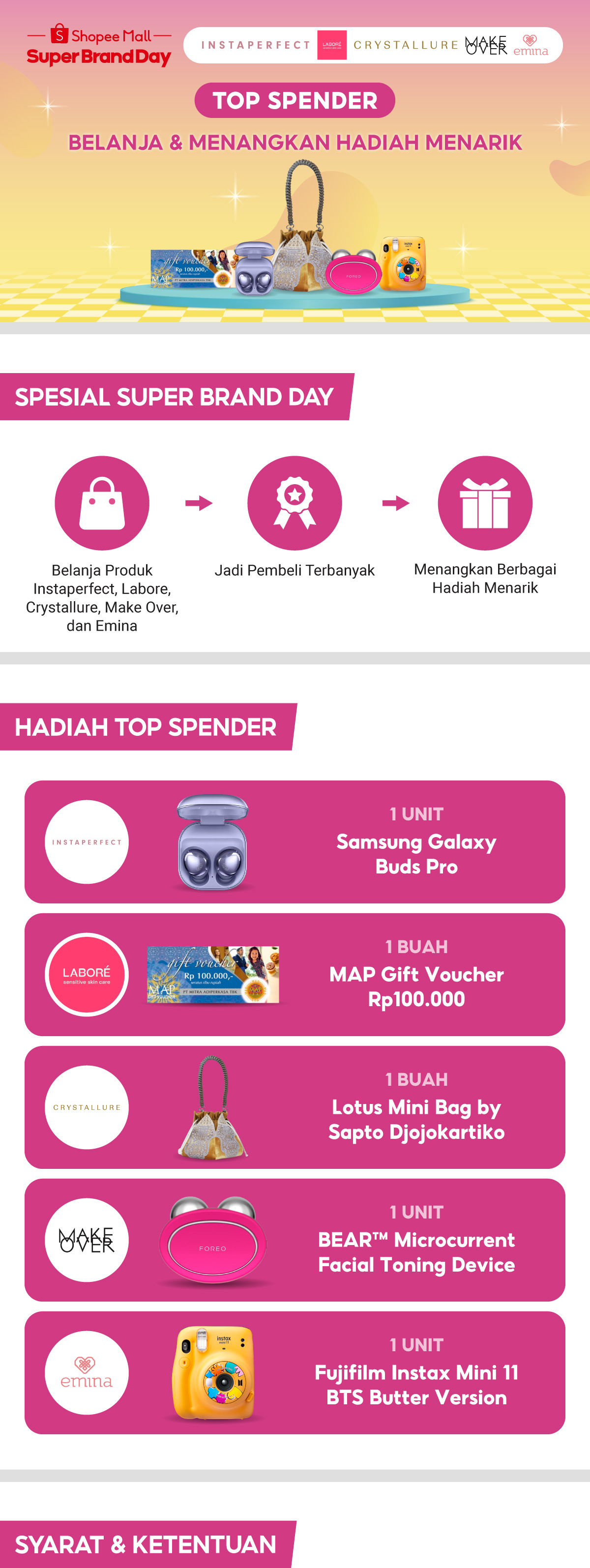 Super Brand Day Paragon - Top Spender | 25-27 Mei