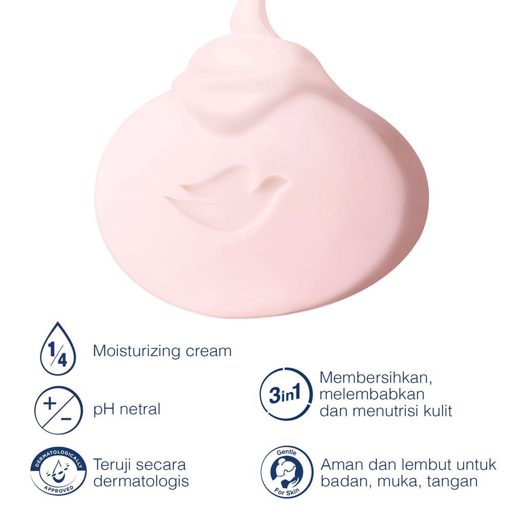 Jual Dove Soap Bar Pink 90 gr - Sabun Batang dengan Moisturizing Cream ...