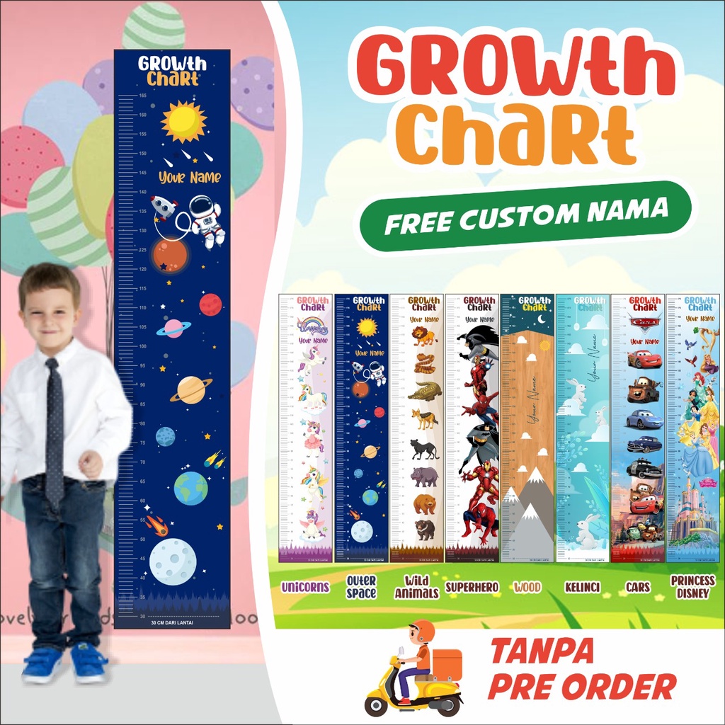 Jual Pengukur Tinggi Badan Anak BAHAN MMT TEBAL Growth Chart Free ...