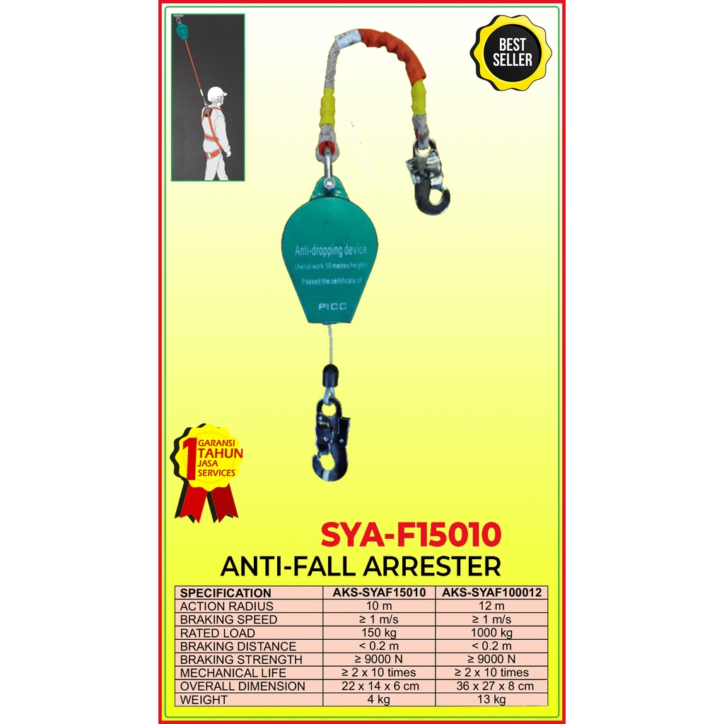Jual Tali Pengaman Konstruksi Bangunan Anti Fall Arrester Retractable ...