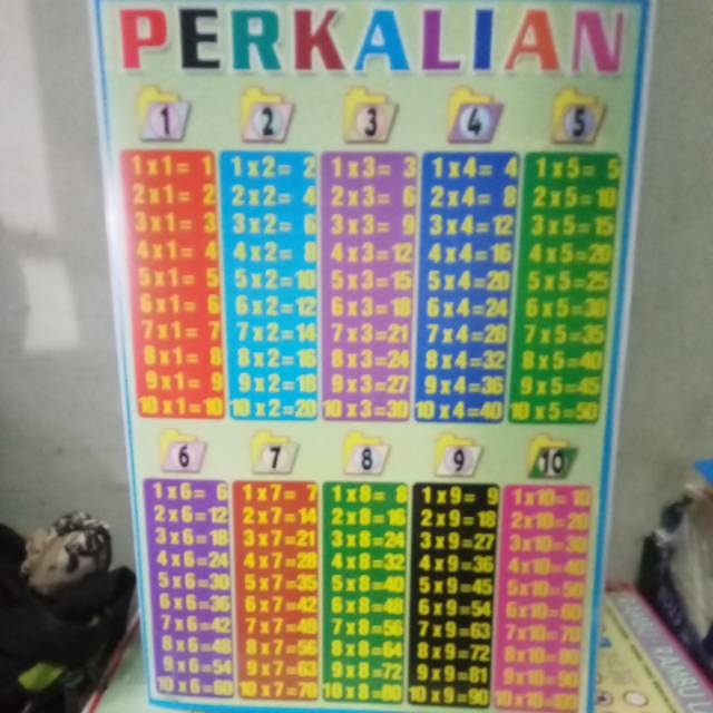Jual Poster belajar perkalian | Shopee Indonesia