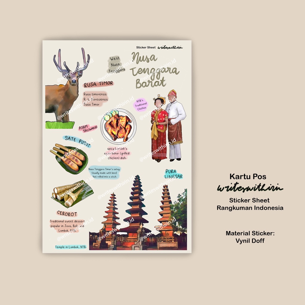 Jual (writeswithirin) Sticker Sheet Rangkuman Daerah Indonesia (Bujo ...