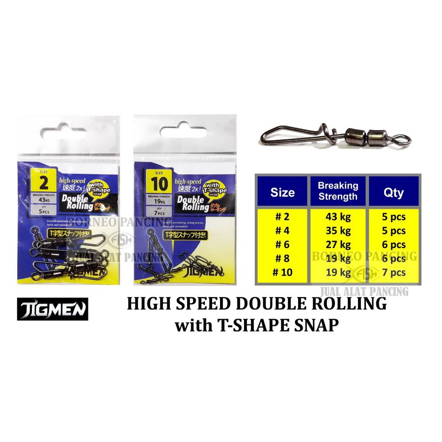Jual JIGMEN HIGH SPEED DOUBLE ROLLING SNAP | Shopee Indonesia