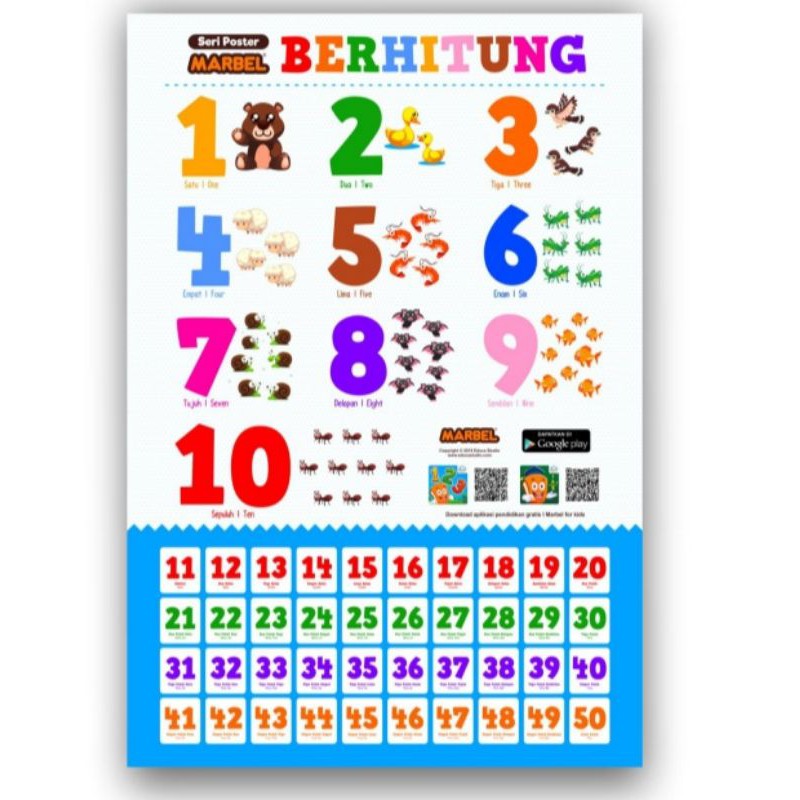 Jual poster angka | Shopee Indonesia