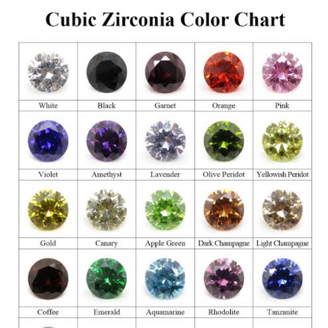 Jual Permata Diamond 3.75 mm Cubic Zirconia Round Warna Pilihan | Shopee Indonesia