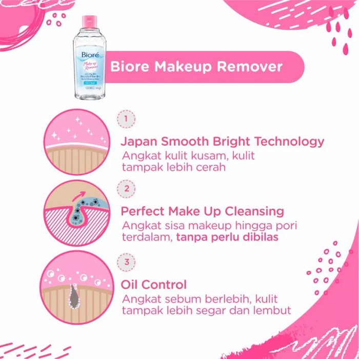 Jual Ds201V Biore Makeup Remover Perfect Cleansing Water Soften Up ...