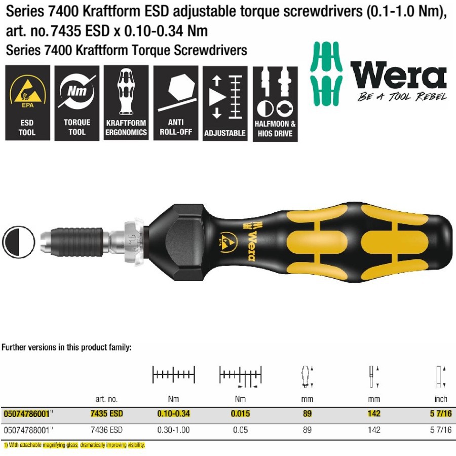 Jual WERA 05074786001 Obeng Torsi ESD 0.10 - 0.34 Nm Adjustable Torque ...