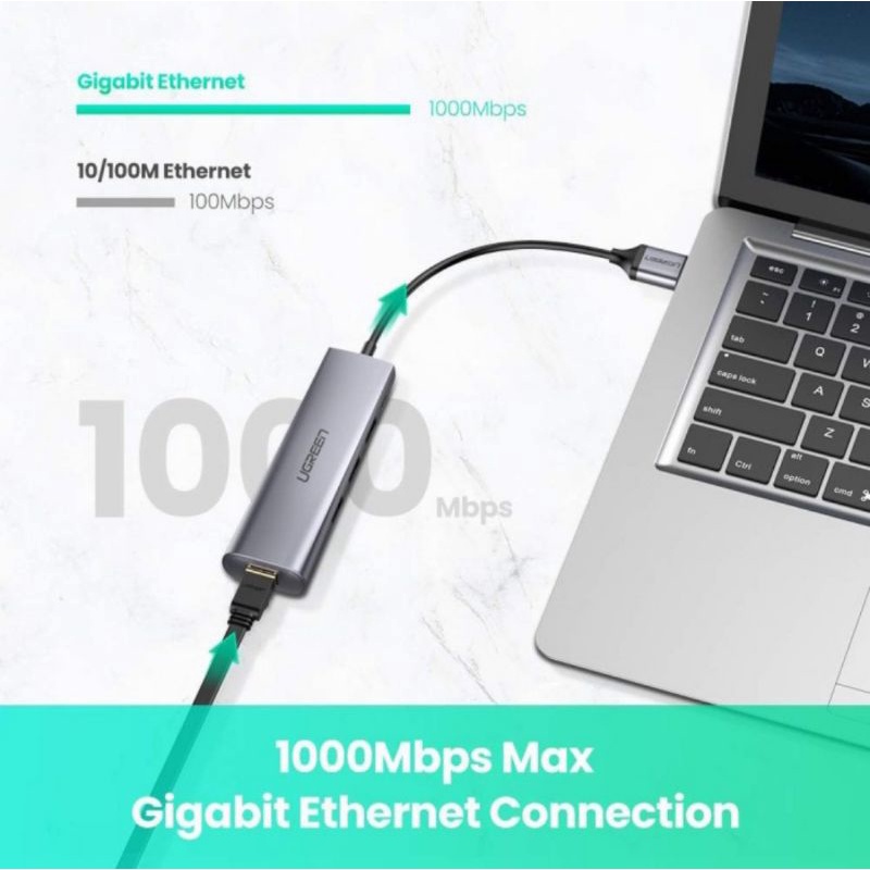 Jual Ugreen USB 3.0 HUB Ethernet RJ45 60812 Gigabit 1000Mbps Micro USB ...